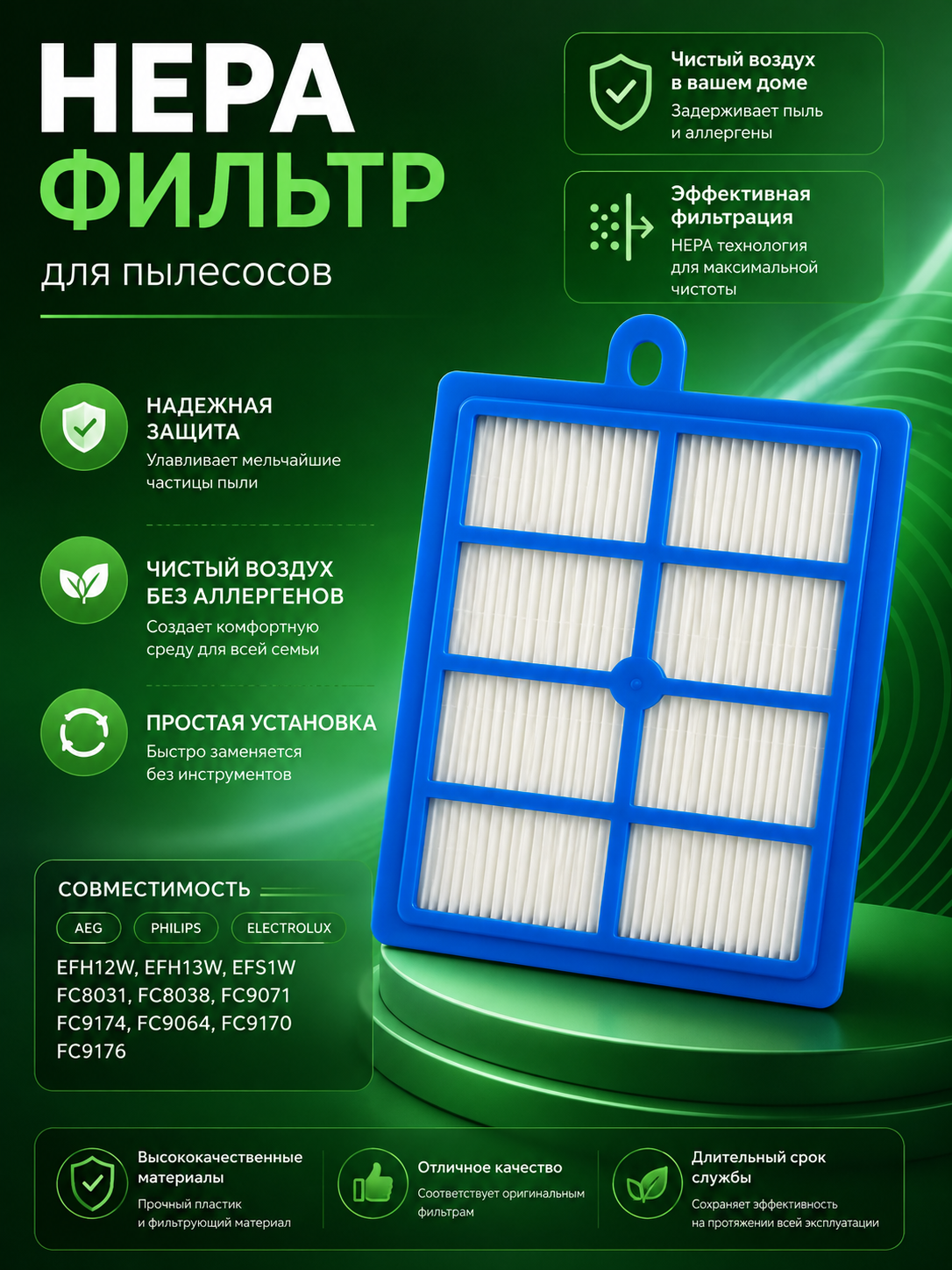 Фильтр для пылесоса Philips FC8038/01 многоразовый BRUNER (MPVC-FC80)