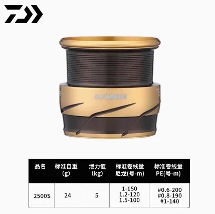 Daiwa SLP Works LT TYPE-α катушка 2500S Only Spool