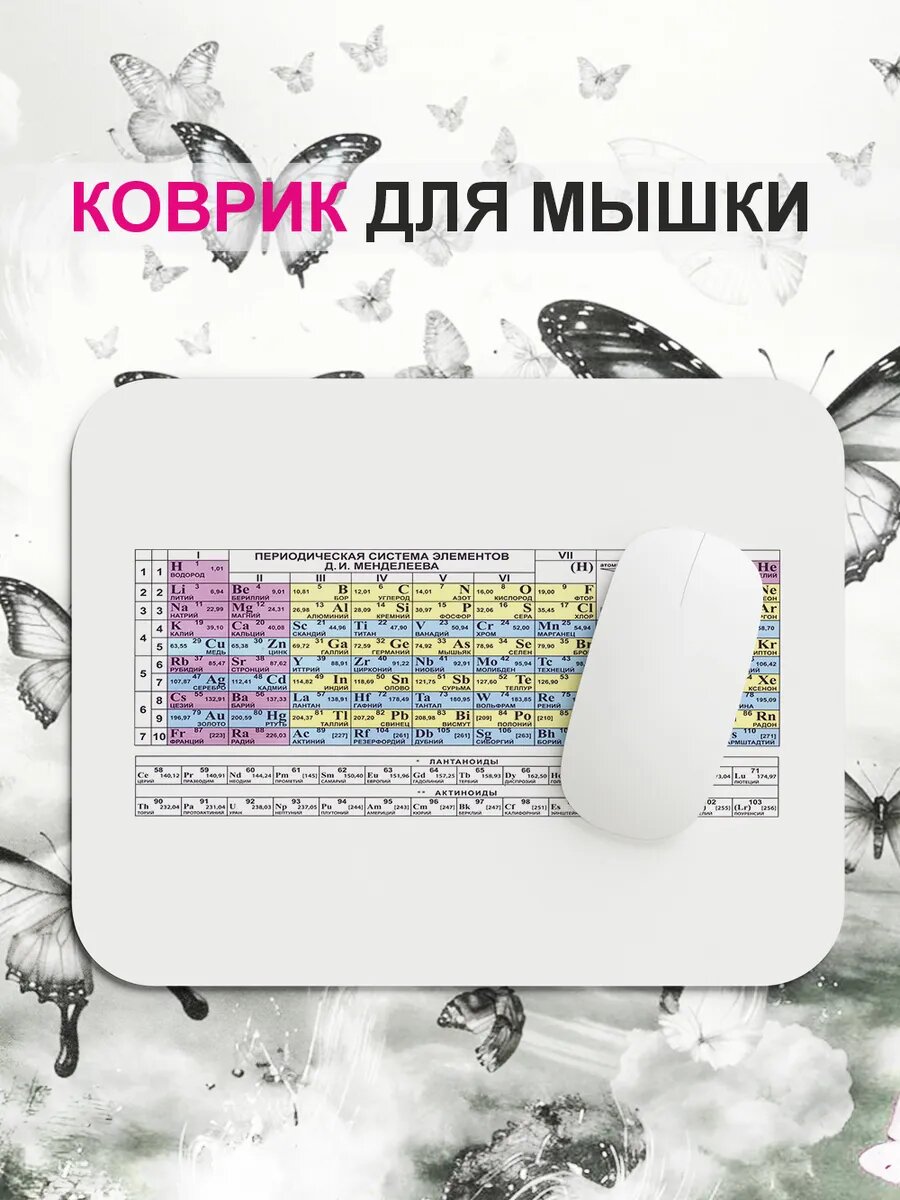 Коврик для мышки с принтом