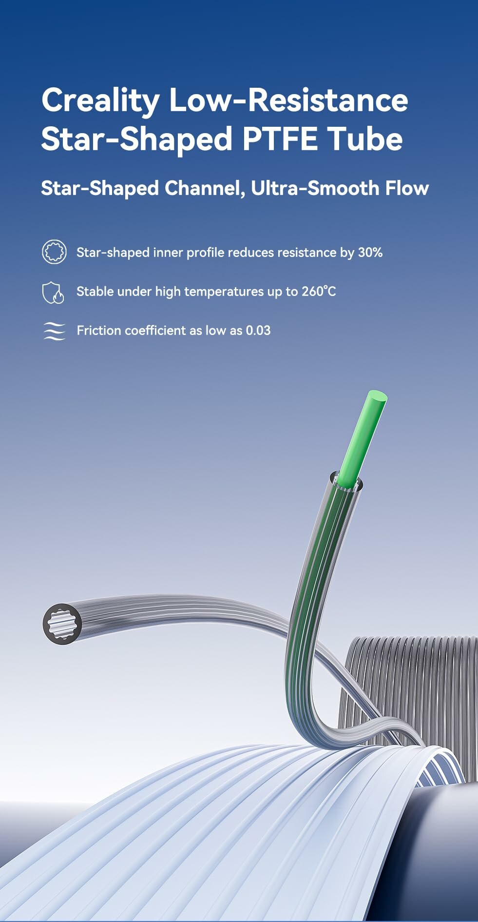 Обновленная низкосопротивляющая PTFE трубка Creality (1 м) звездообразный канал для сверхгладкого потока, на 30% меньшее сопротивление, высокая температура до 260C