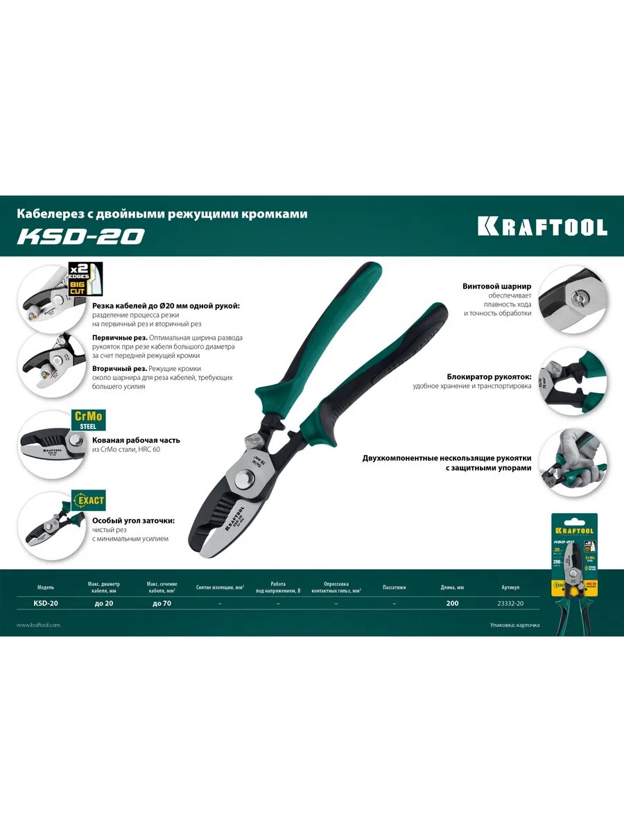 KSD-20, d 20мм, 200мм, с двойными режущими кромками, кабеле
