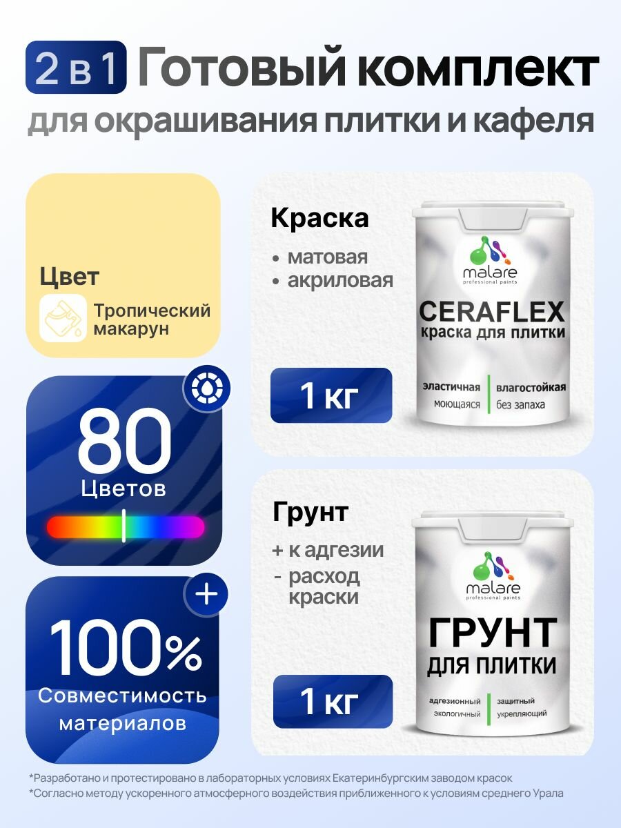 Комплект Malare для окрашивания плитки и кафеля (1кг грунт + 1кг краска), акриловый, без запаха, быстросохнущий, матовый, цвет тропический макарун