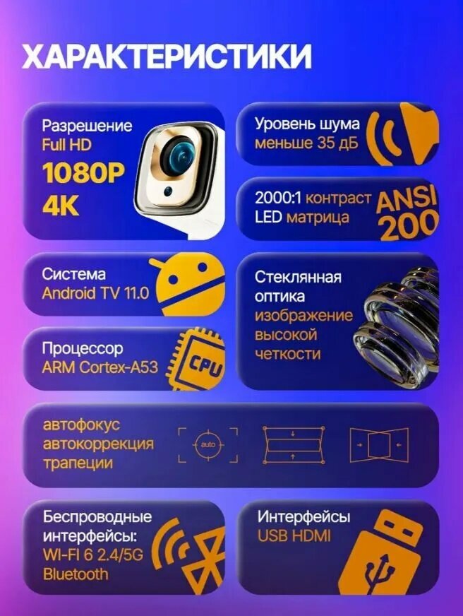 Проектор, 1LCD, белый — фото 1