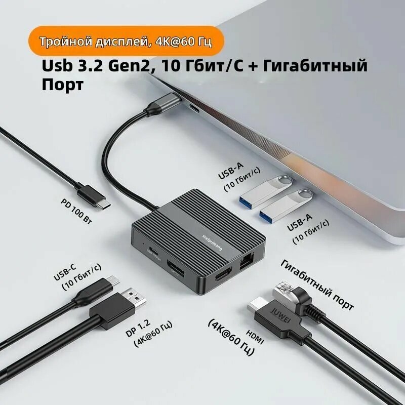 Док-станция с двумя HDMI 4K 60 Гц, поддержка трёх экранов, гигабитный Ethernet, USB 3.2 для ноутбука
