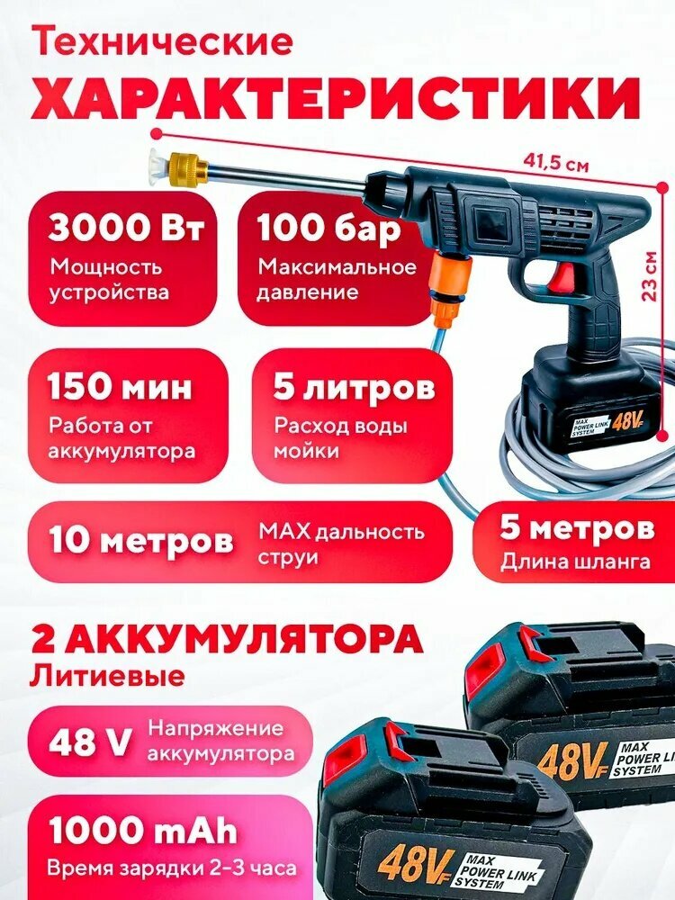 Минимойка — фото 1