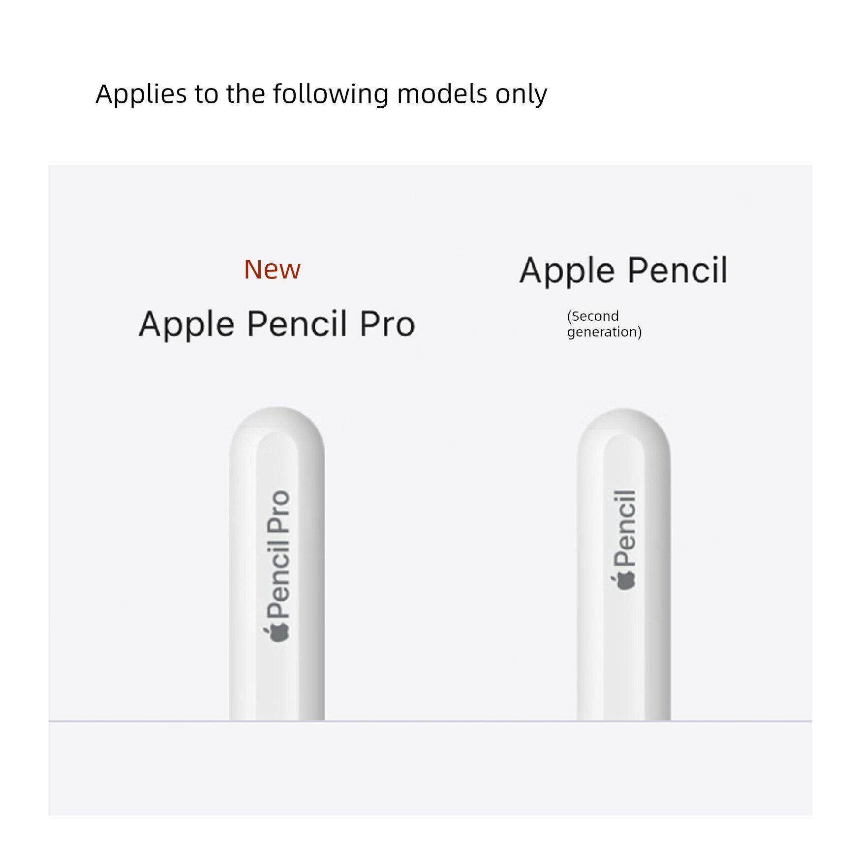 Чехол UNAQUE подходит для Apple Pencil 2-го поколения и Pro, универсальный ультратонкий чехол для стилуса,