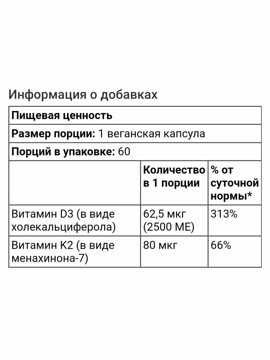 Мультивитамины — фото 1
