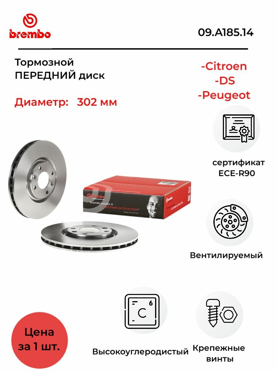 Диск тормозной вентилируемый BREMBO (09. A185.14) Prime Standard