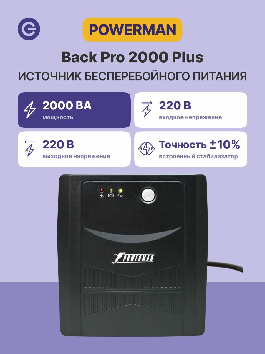 Источник бесперебойного питания ИБП POWERMAN Back Pro 2000 PLUS