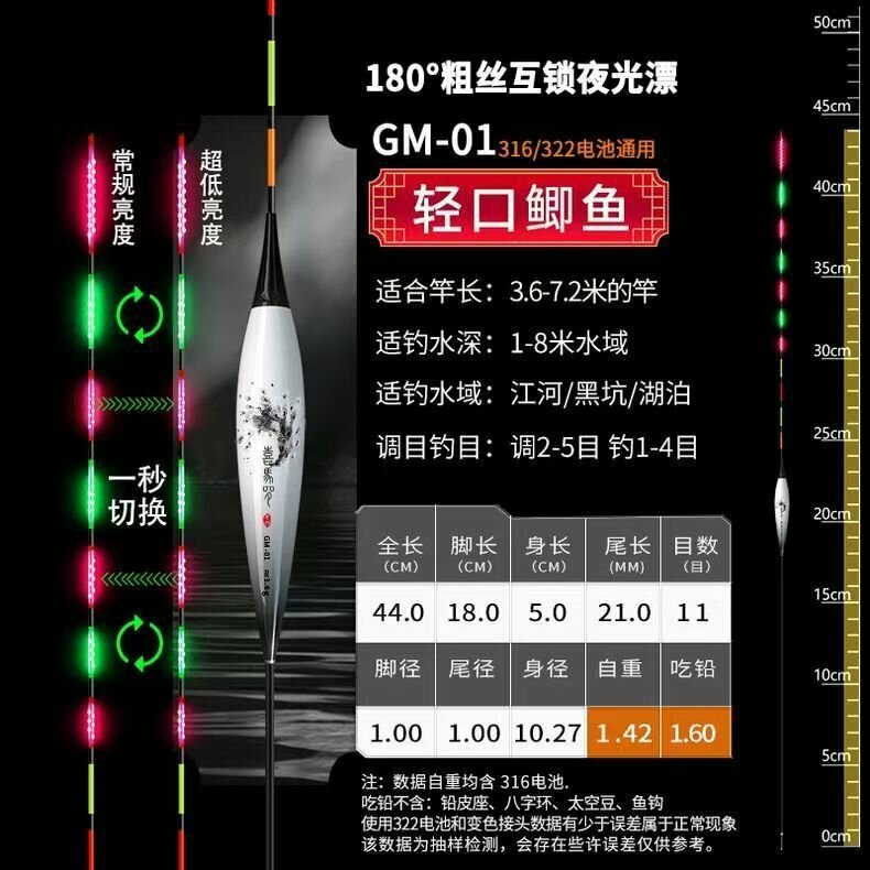 Ximaro GM Регулируемый свет Ночной свет Плавающий Высокая чувствительность Электронный ночной свет Плавающий для рыбы Дневное и ночное двойное использование Электронный поплавок для карася и карпа