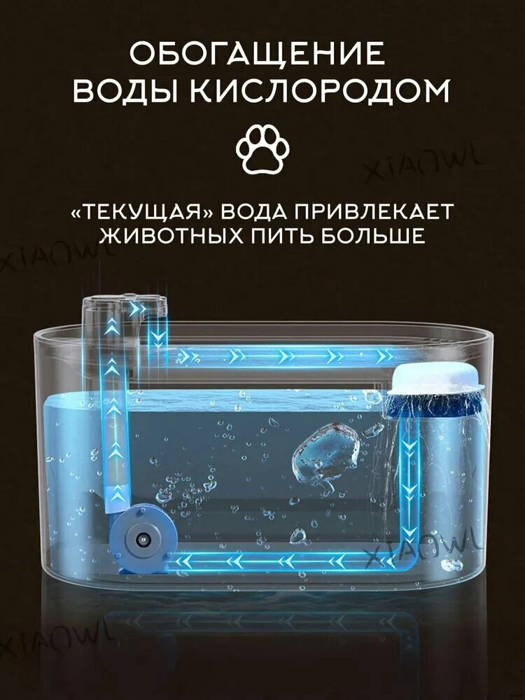 Поилка для животных — фото 1