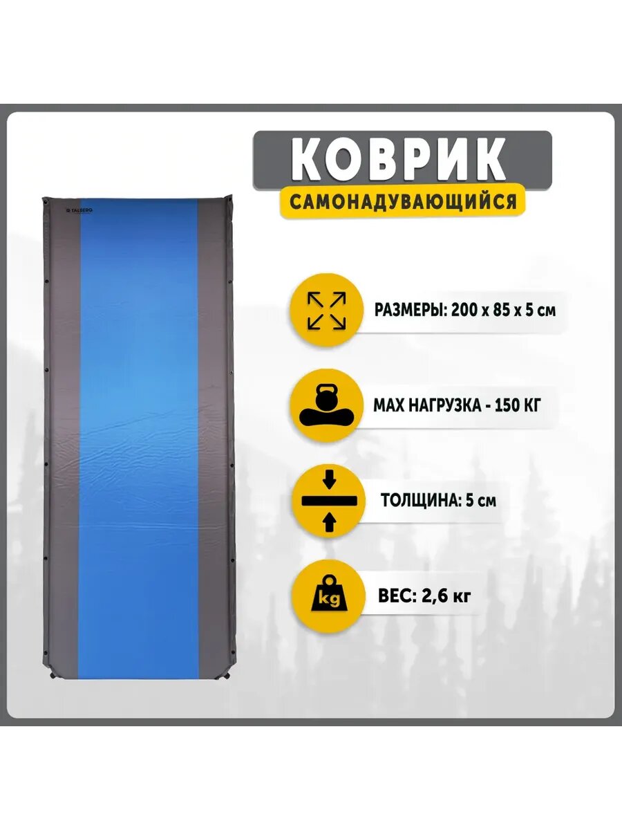 Коврик туристический CAMPER WIDE MAT, 200х81х5 см