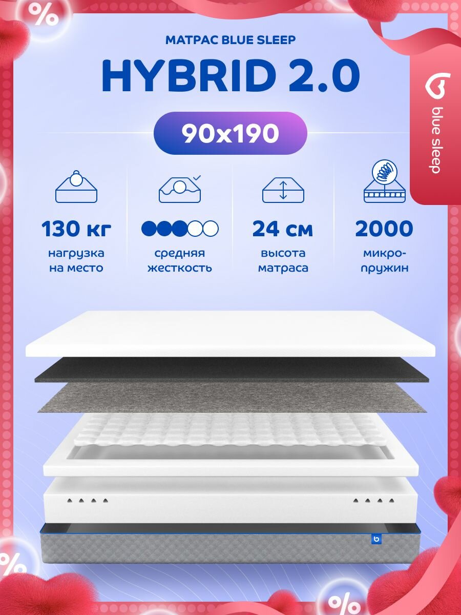 Матрас 90х190 пружинный на кровать ортопедический Hybrid 2.0