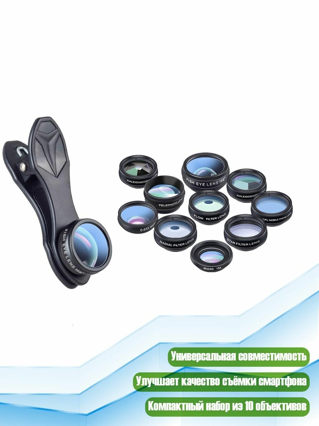 Комплект объективов для камеры телефона 10 в 1: универсальный 2x телеобъектив для смартфонов