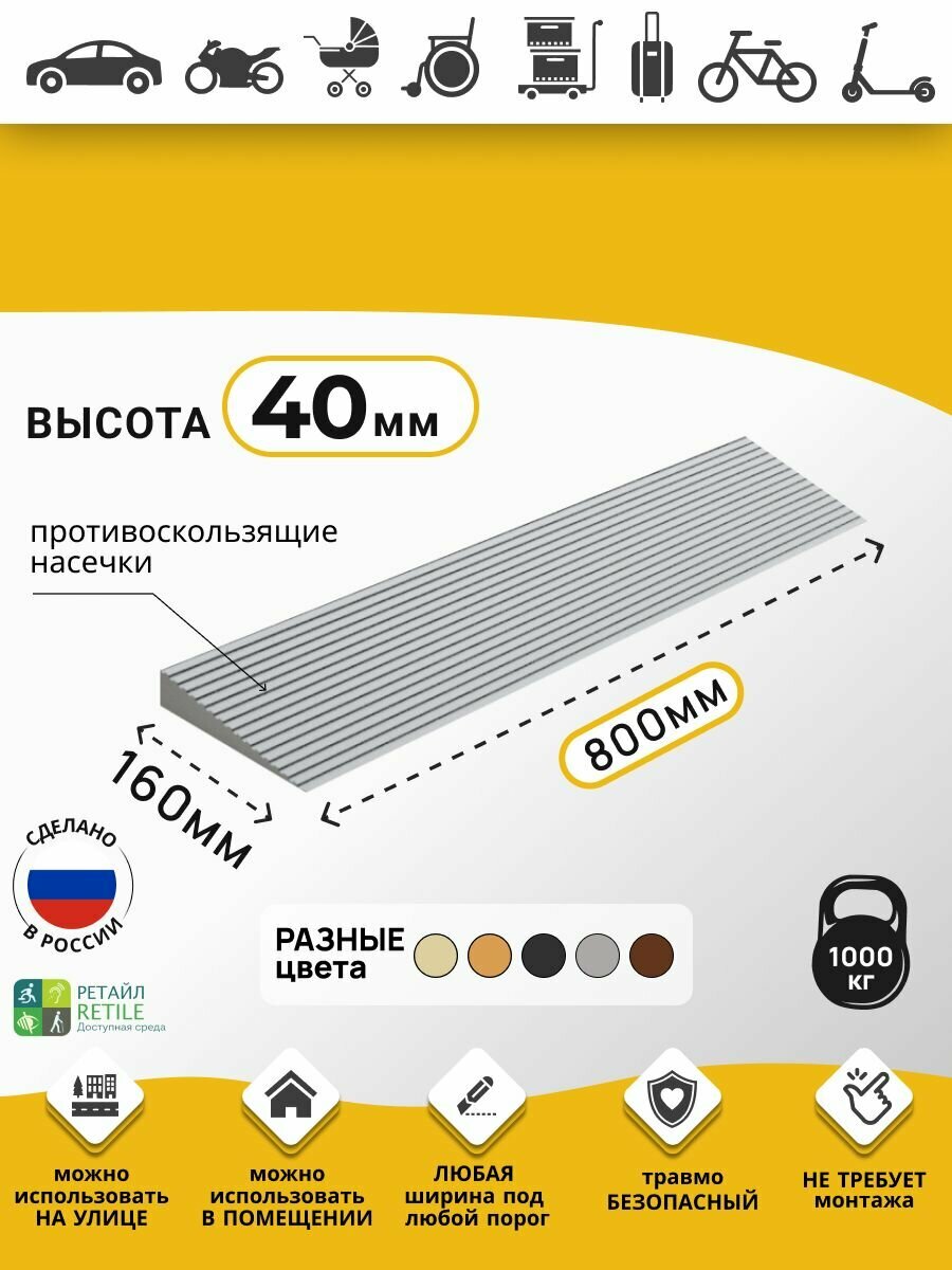 Пандус резиновый рубеж для порогов высотой 4 см (40х800х160 мм), серый, для колясок, склада и автомобилей