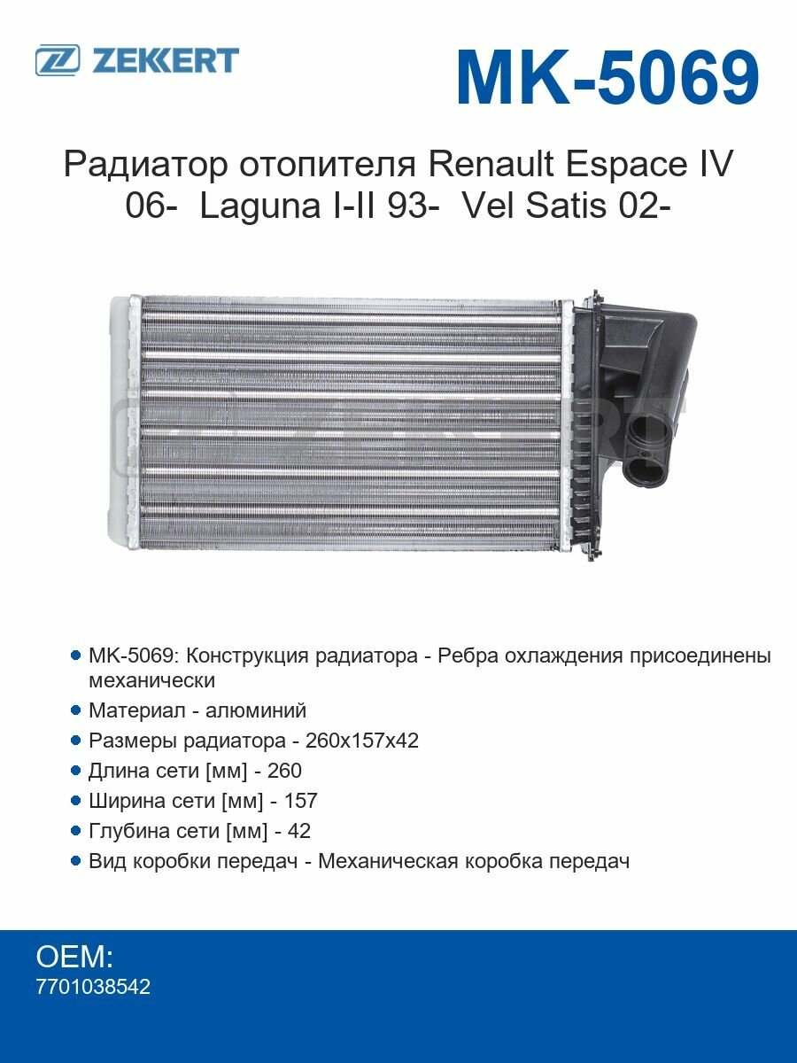 Zekkert Радиатор отопителя Renault Espace IV 06- Laguna I-II 93- Vel Satis 02-