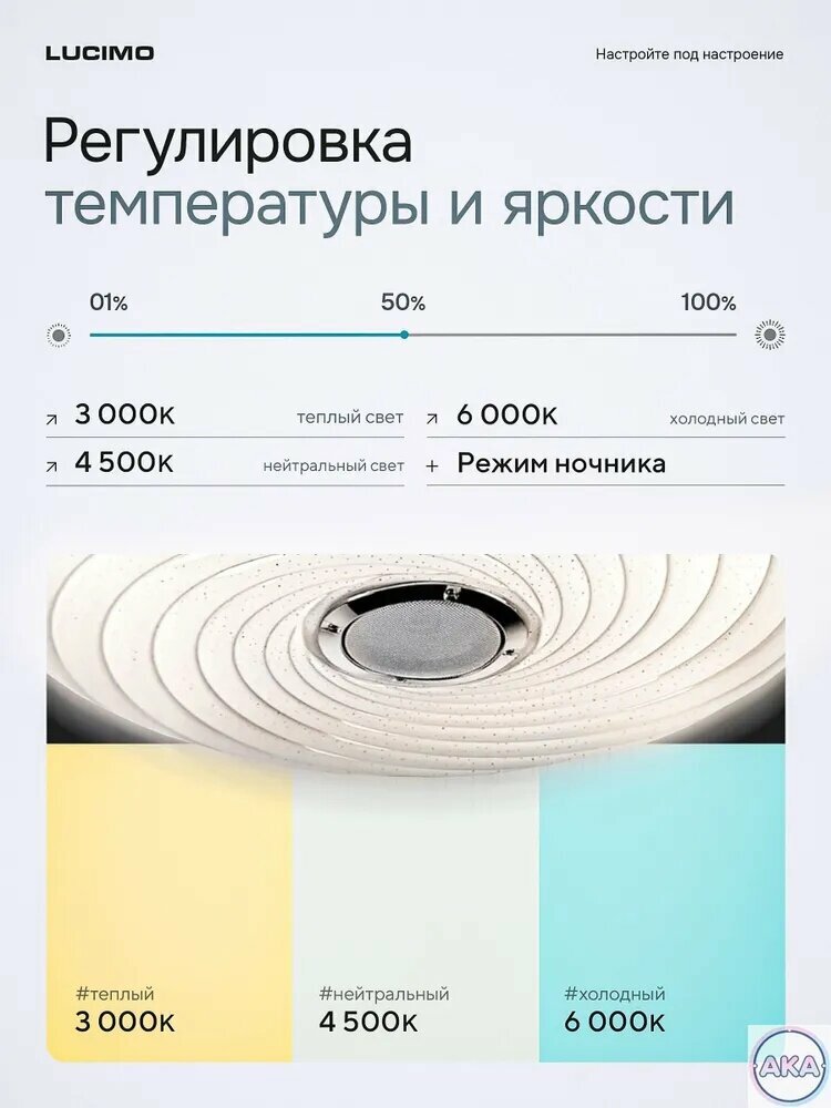 Люстра, LED, 120 Вт — фото 1