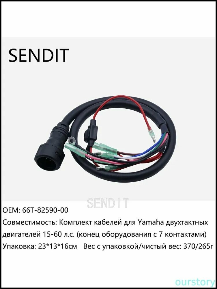 Аксессуары для судов