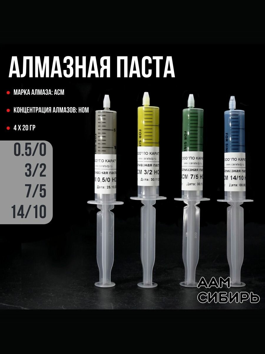 Паста алмазная набор АСМ 0,5/0 3/2 7/5 14/10 по 20г НОМ комплект из 4 паст разной зернистости