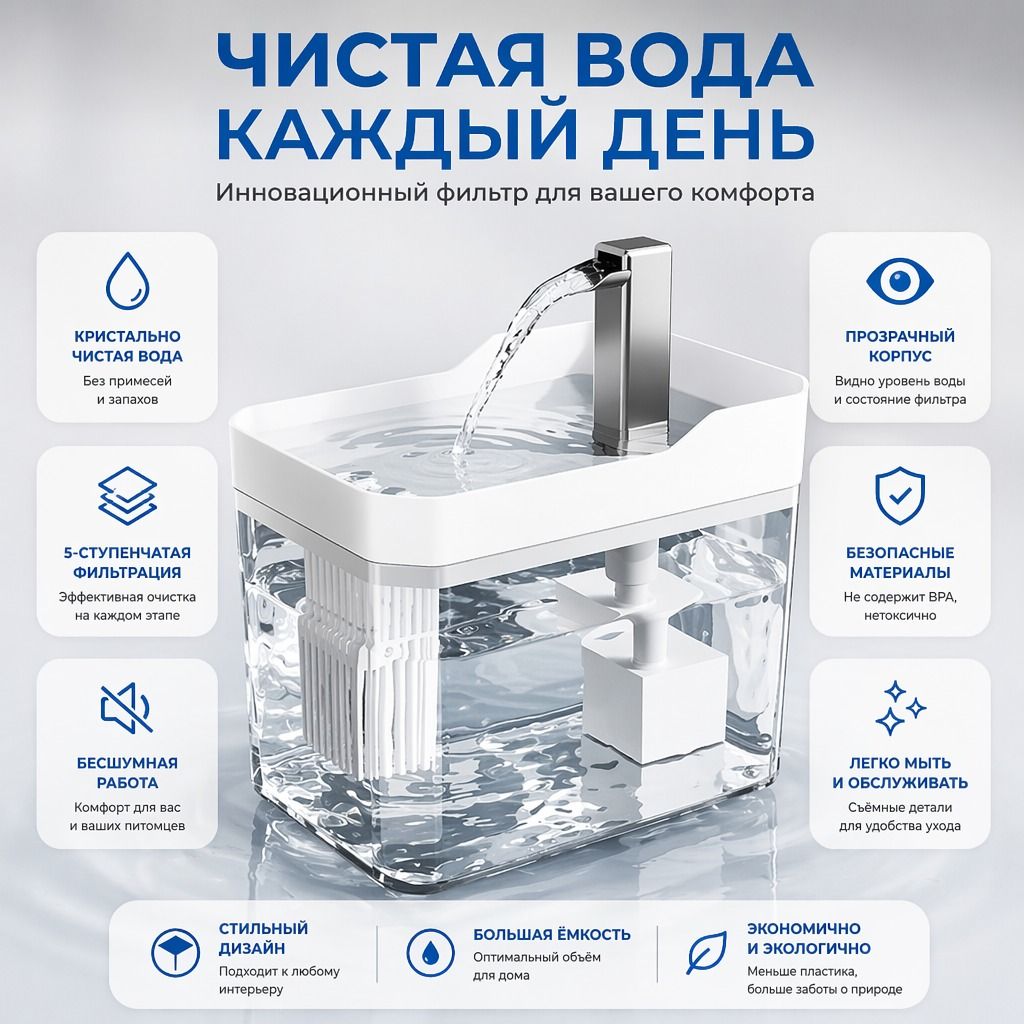 Автоматический питьевой фонтанчик для домашних кошек, циркулирующая фильтрация, защита от сухого горения