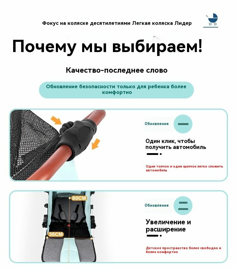 Коляска прогулочная — фото 1