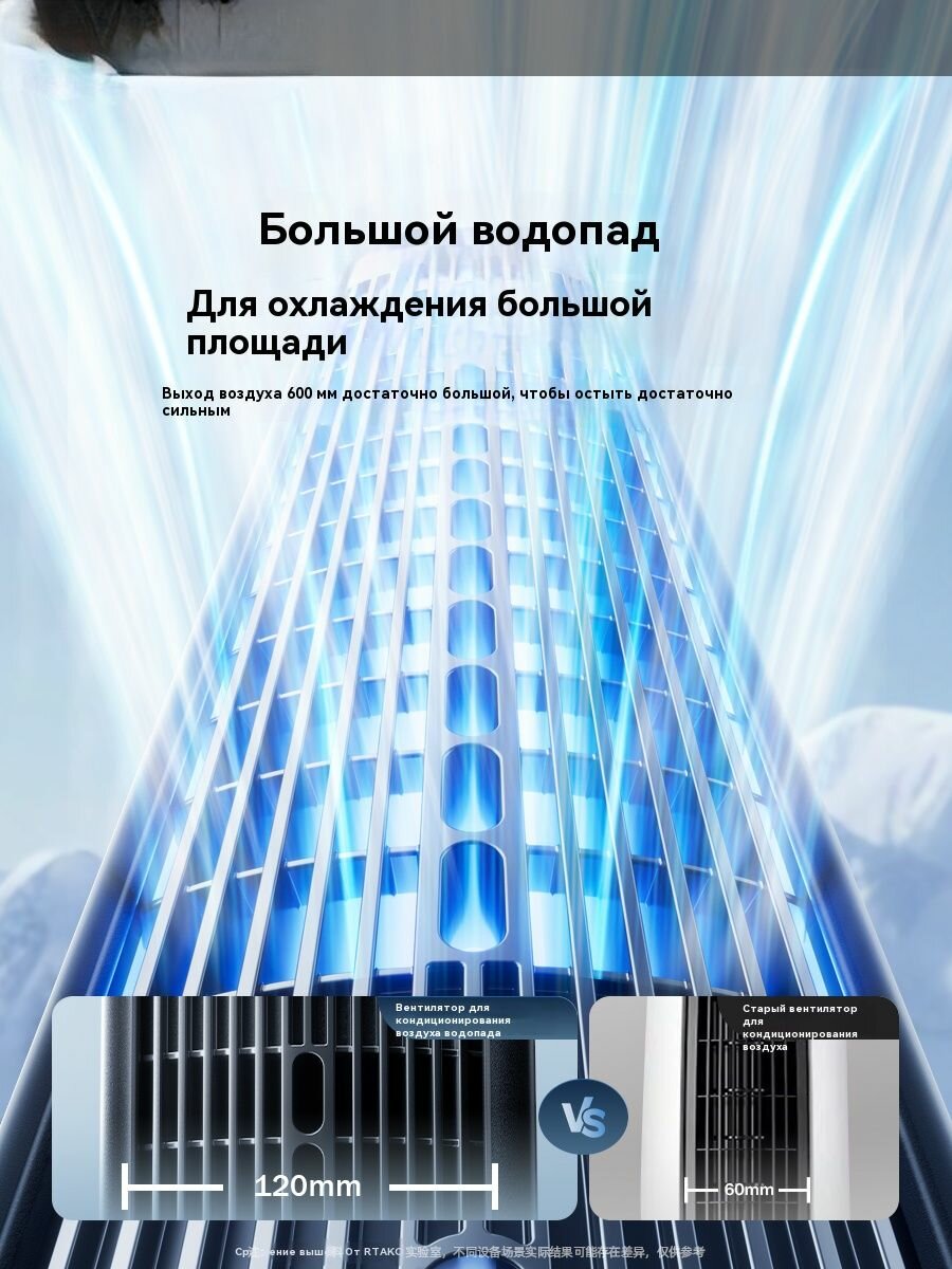 Вентилятор — фото 1