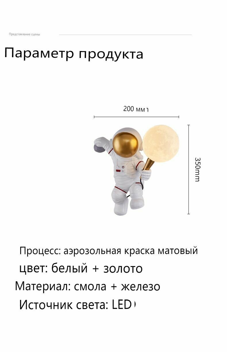 Бра — фото 1