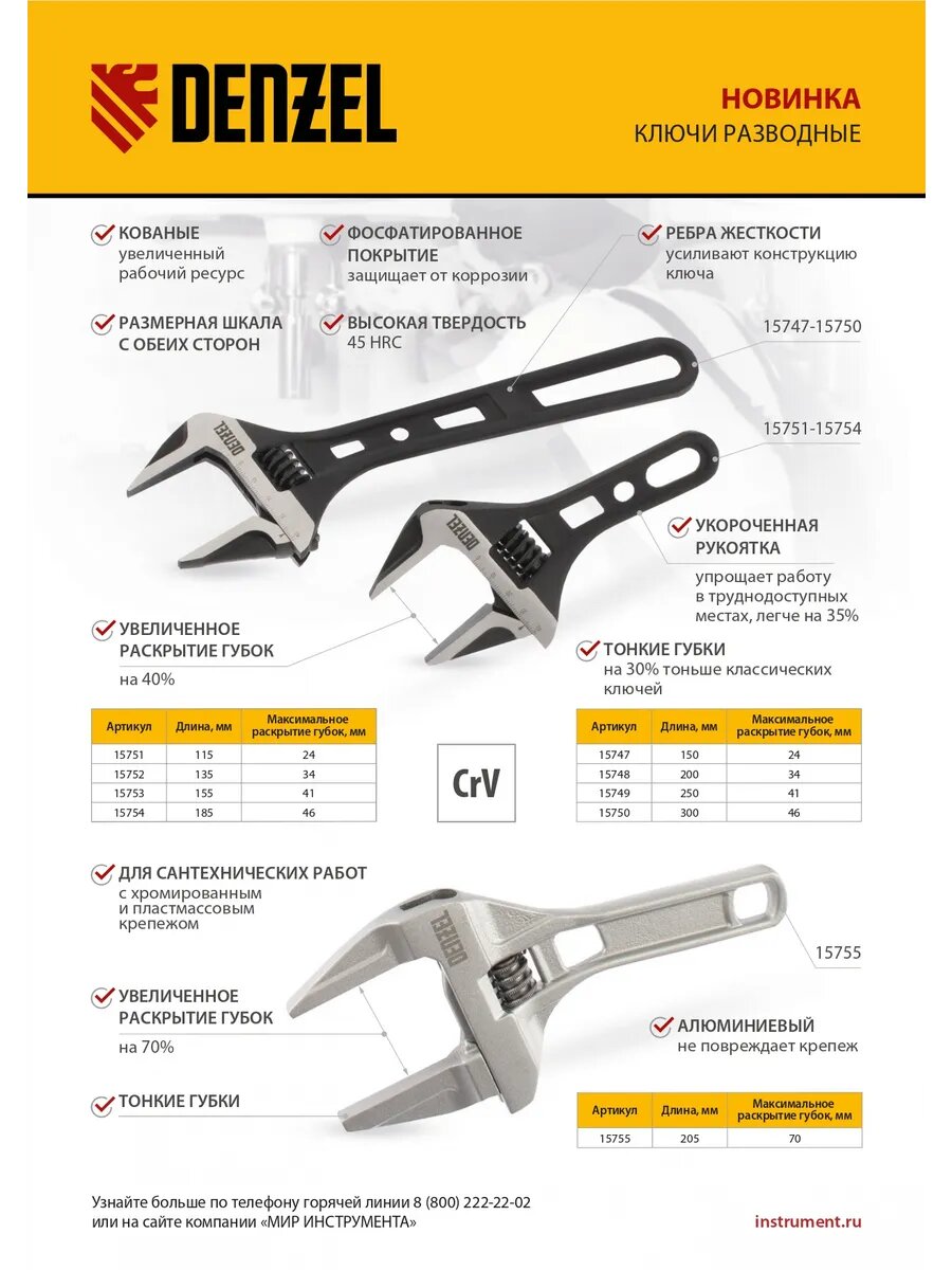 Ключ разводной 135 мм, CrV, кованый, укороче, DENZEL, 15752