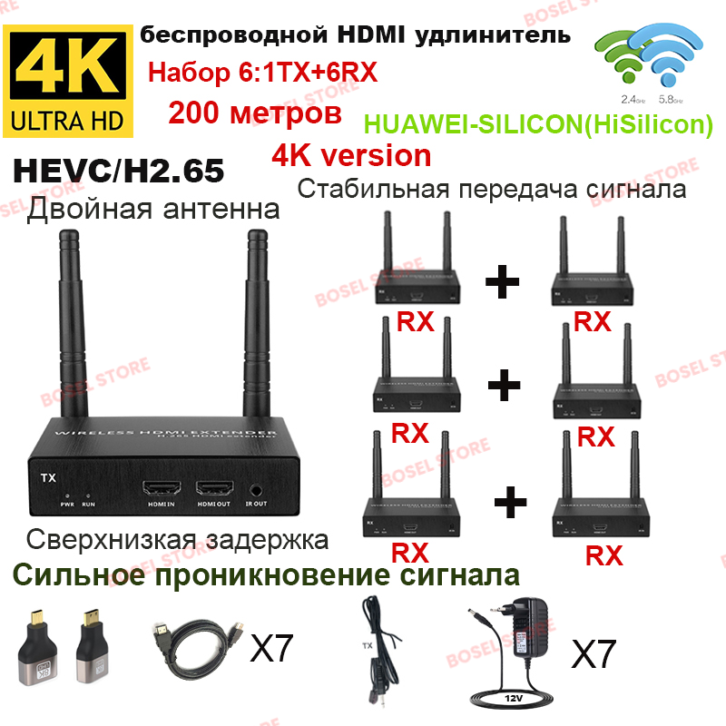 Беспроводной HDMI адаптер с приёмником и передатчиком | Поддержка 4K, RJ45 и ИК-пульта|До 200 м