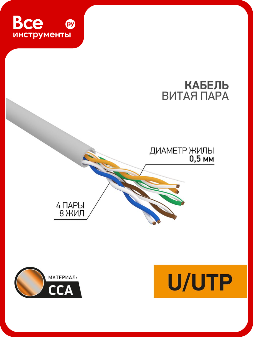 Кабель витая пара PROCONNECT UTP 4PR 24AWG CAT5e 305м CCA 01-0043-3
