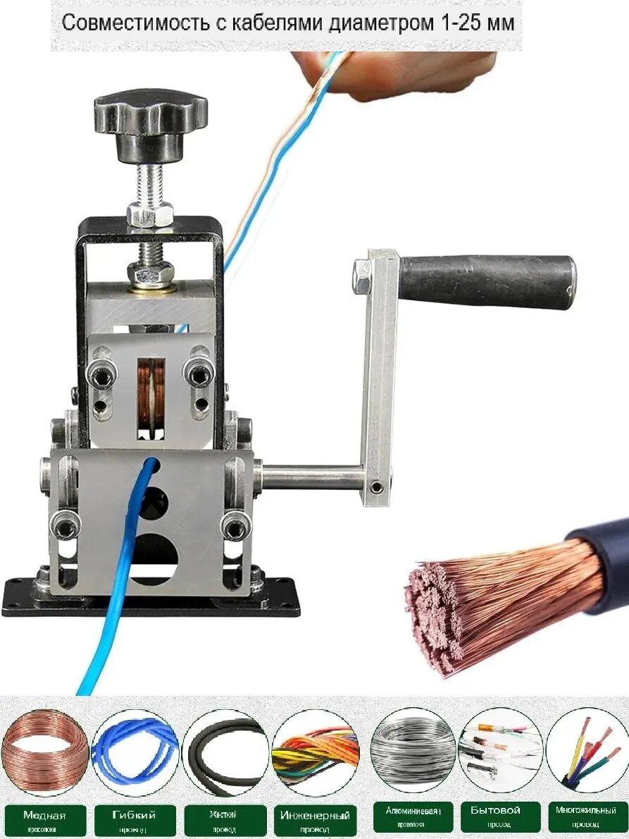 Портативный электрическая машина для зачистки проводов,1-20mm Станок для разделки кабеля, вручную или с электродрели