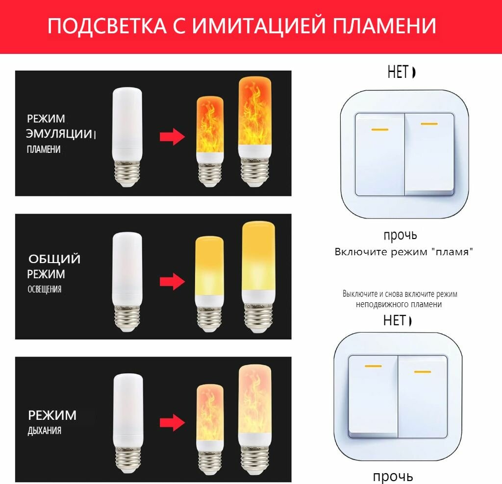 Лампочка — фото 1