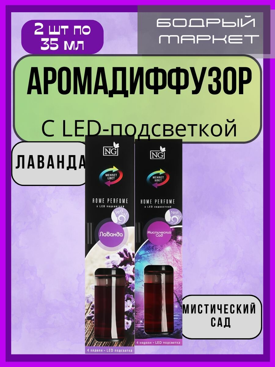 Набор ароматизаторов с подсветкой 2 шт по 35мл