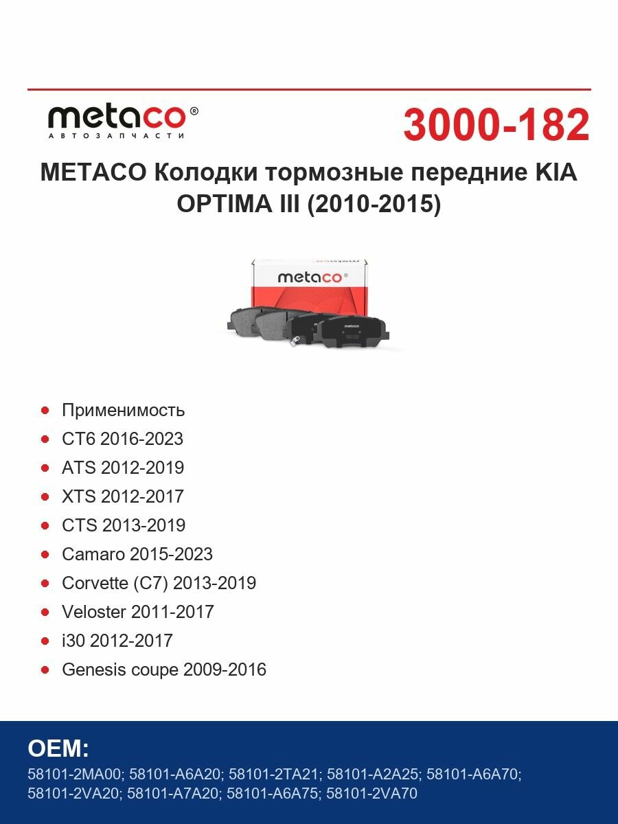 METACO Колодки тормозные передние KIA OPTIMA III (2010-2015)