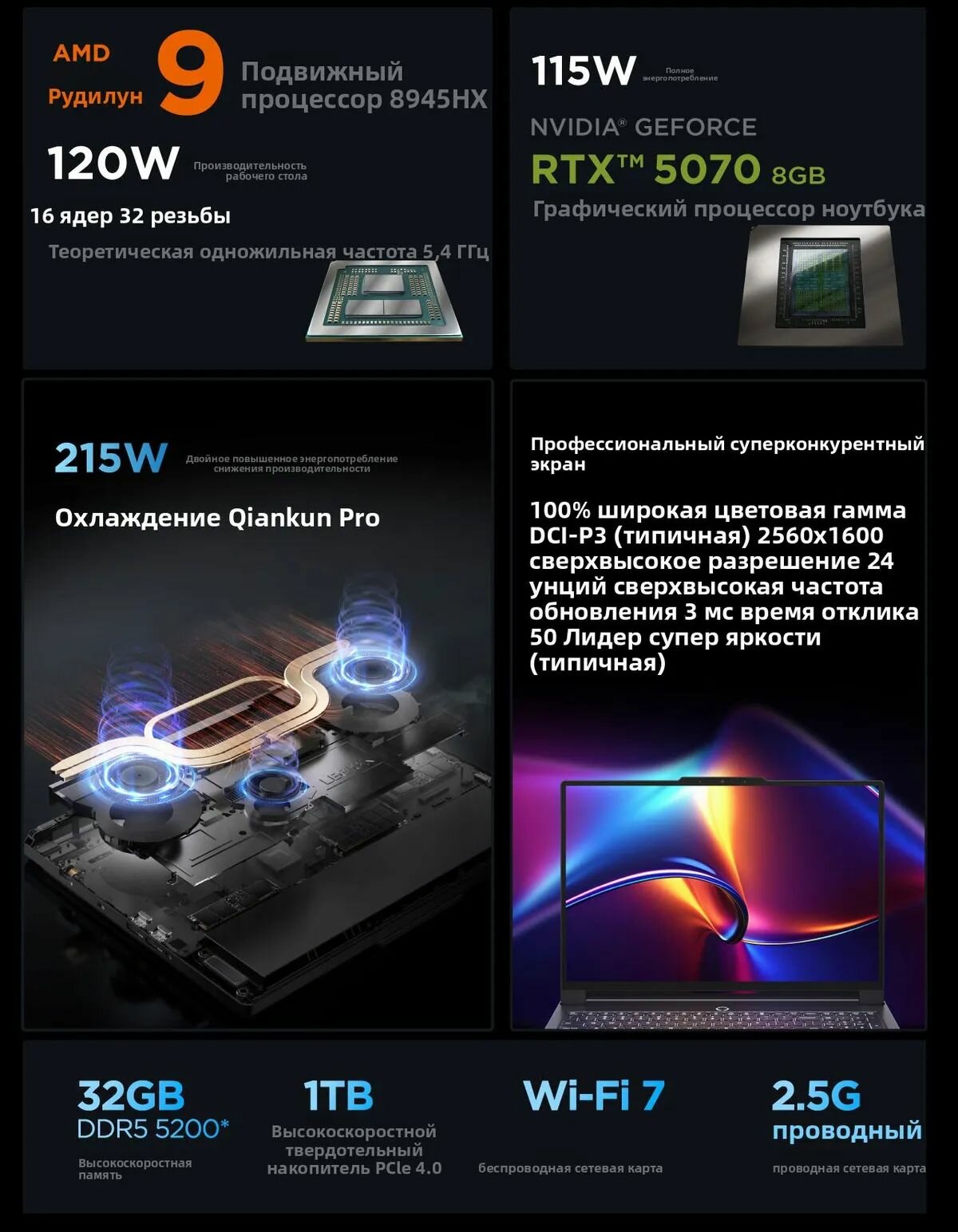 Игровой ноутбук Lenovo Legion/R9000P，R9-8945HX，RTX5070，16ГБ/2ТБ, Русская раскладка — фото 1