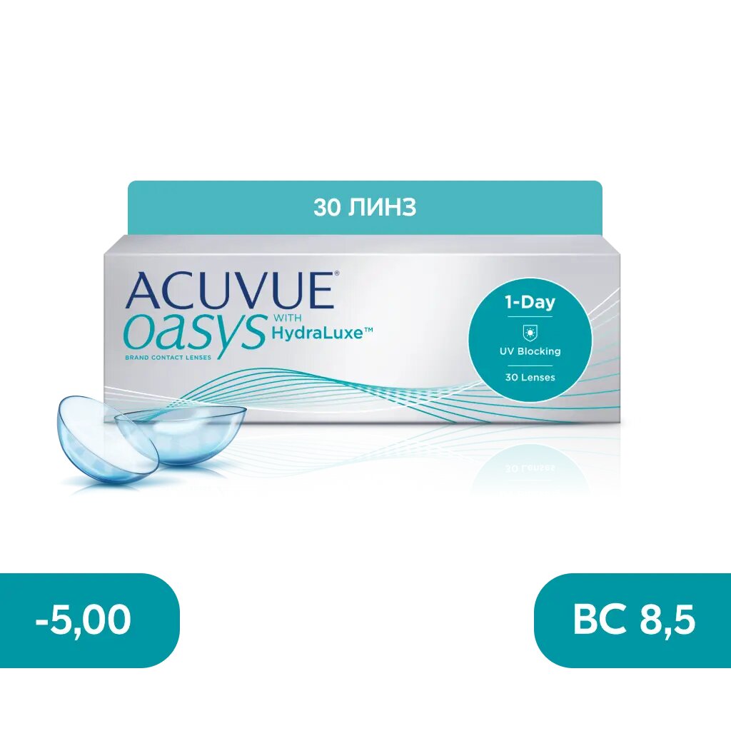 Контактные линзы 1-Day Acuvue Oasys with Hydraluxe -5.00/8.5/14.3 30шт