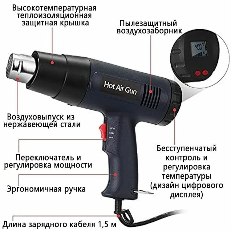 Строительный фен — фото 1