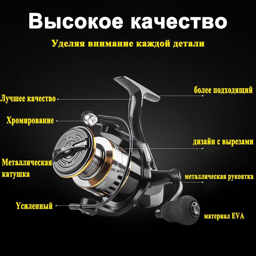 Катушка — фото 1