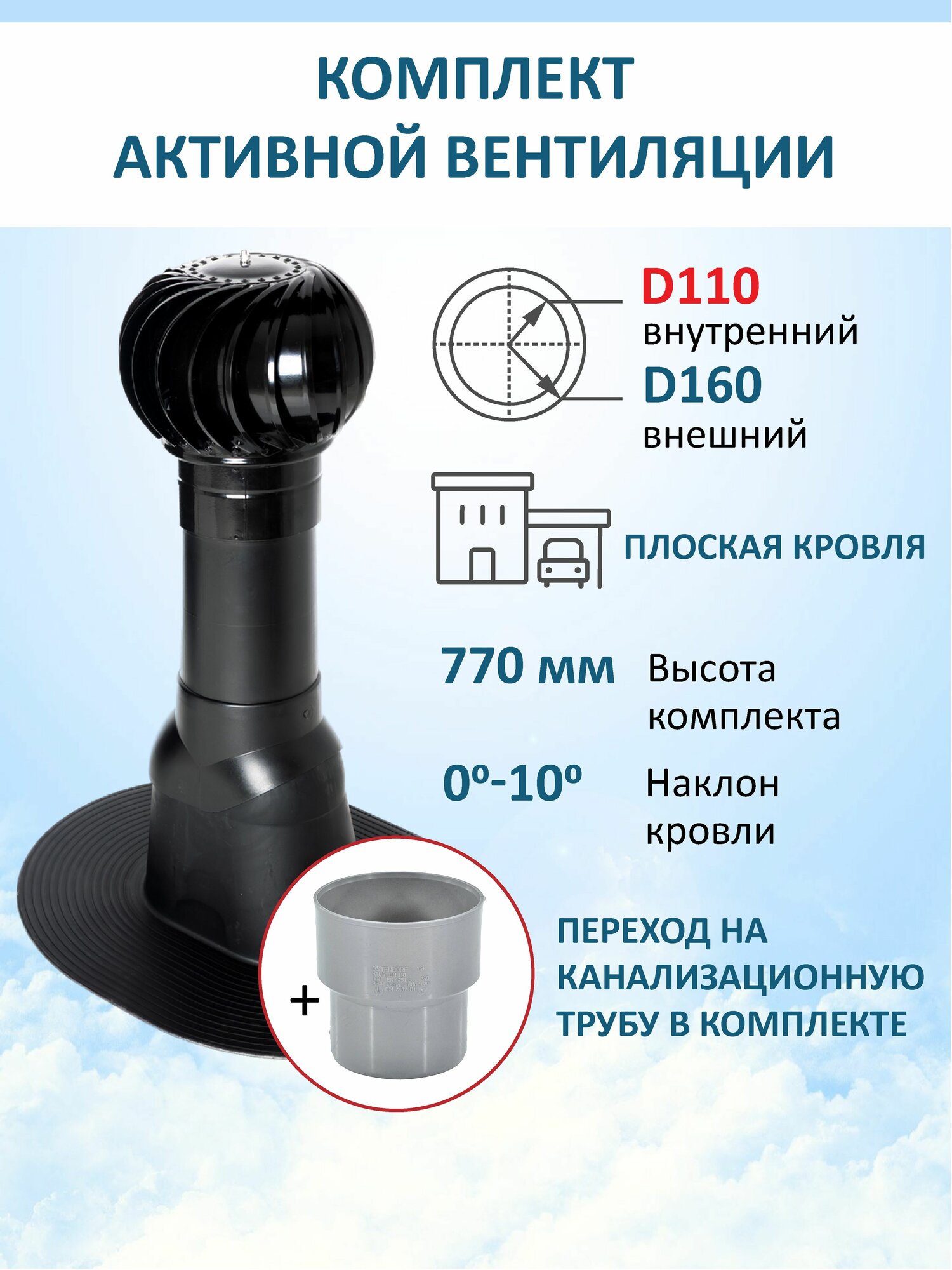Комплект активной вентиляции: Турбодефлектор TD160, вент. выход утепл. высотой Н500 с переходом D110, для плоской кровли