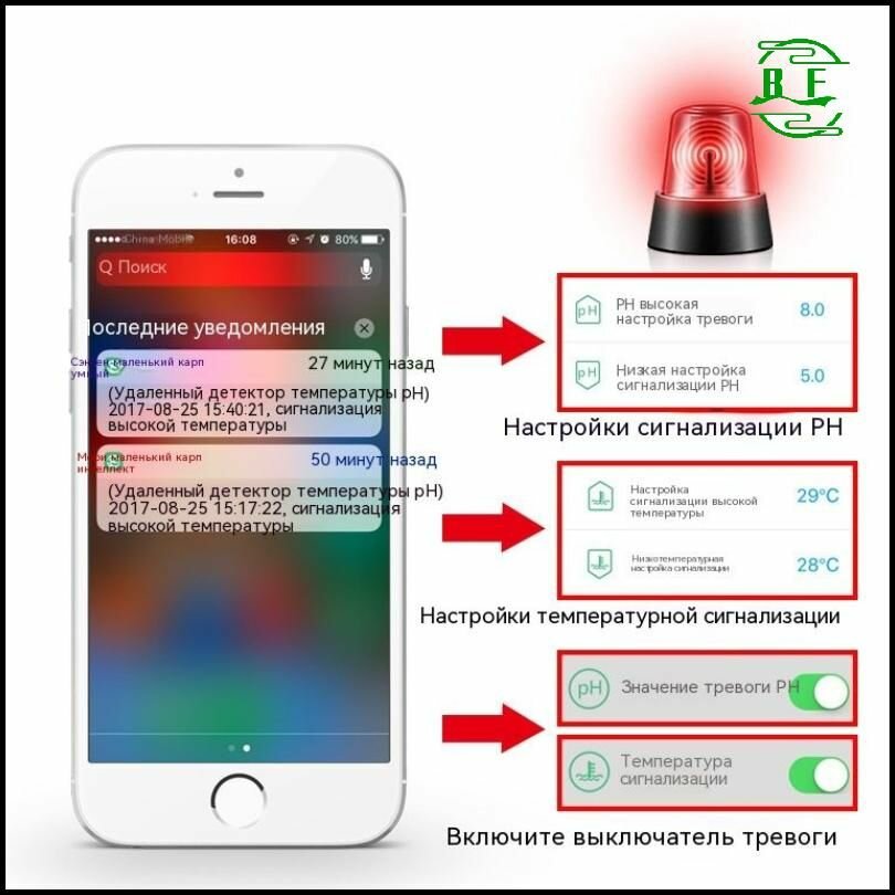 Sensen fish tank Аквариумное значение PH тестер PH термометр APH-300-BF