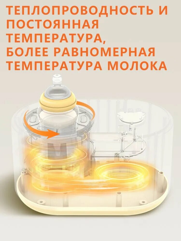 Молочный аппарат — фото 1