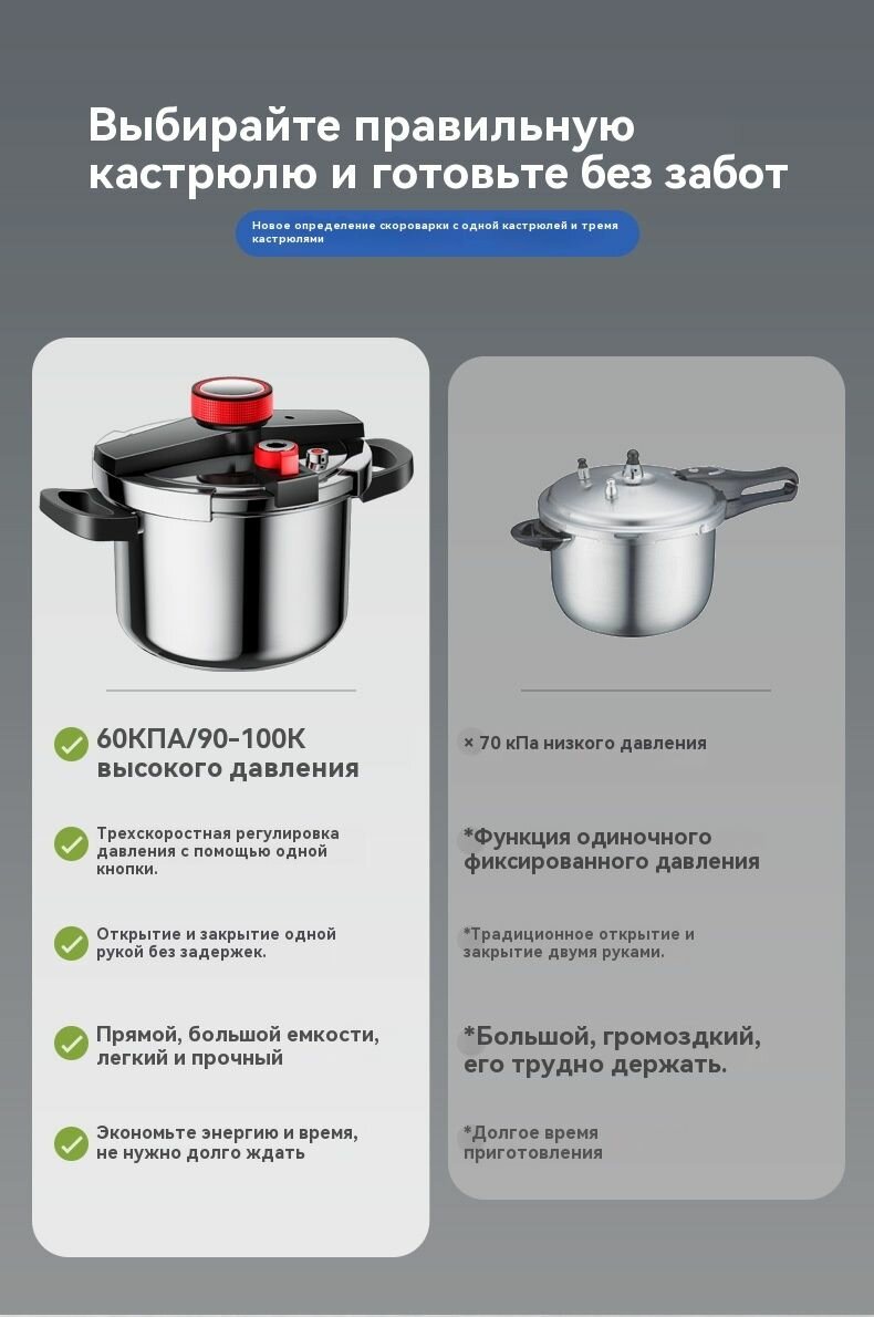 Скороварка — фото 1