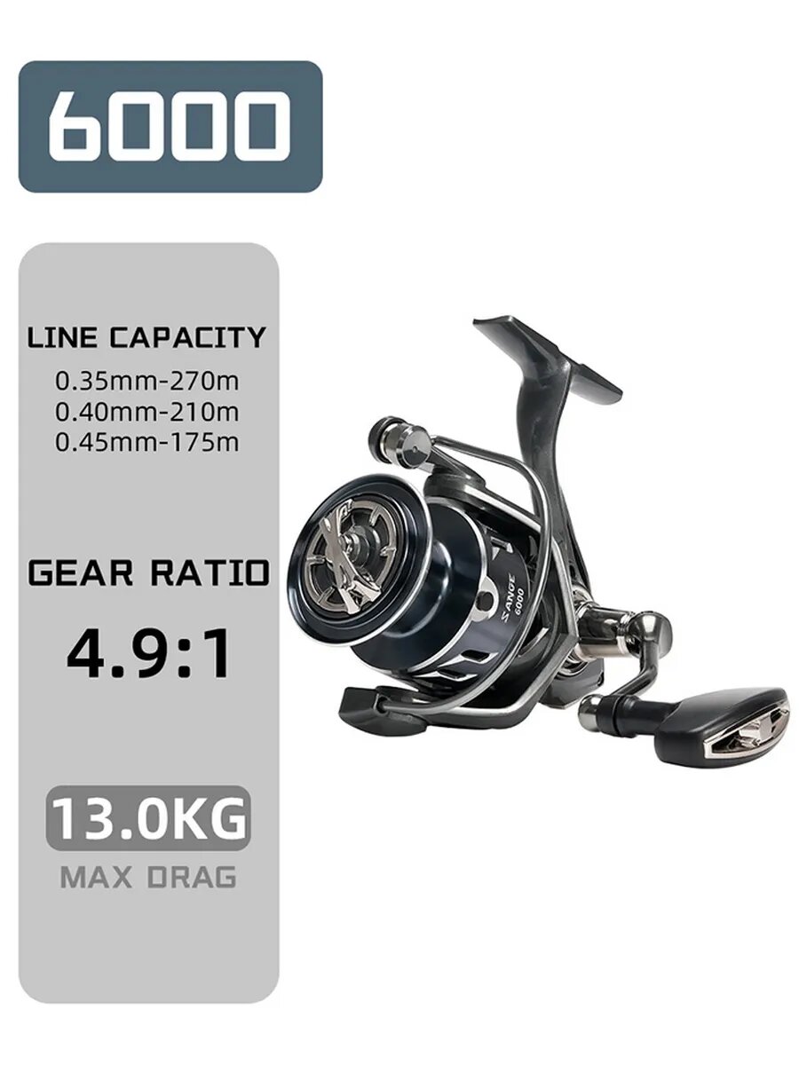 Рыболовная катушка SeaKnight SANGE 6000,4.9:1 8BB 13KG Троллинг Сила ультра легкое тело Рыболовная катушка