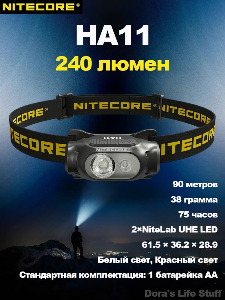 NITECORE HA11, Легкий портативный налобный фонарь для активного отдыха, 240 люмен