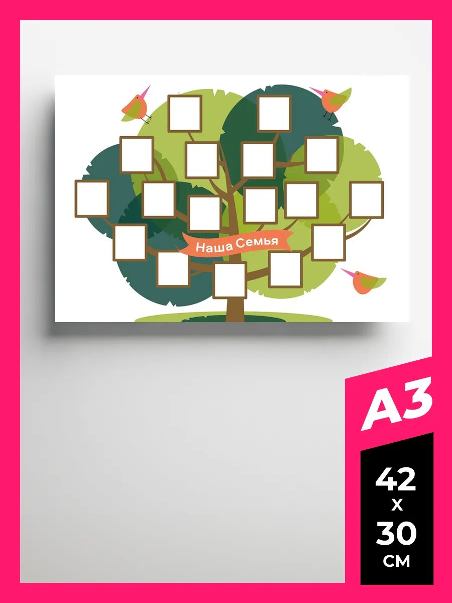 Плакат Семейное древо постер 24 A3, матовая фотобумага премиум качества