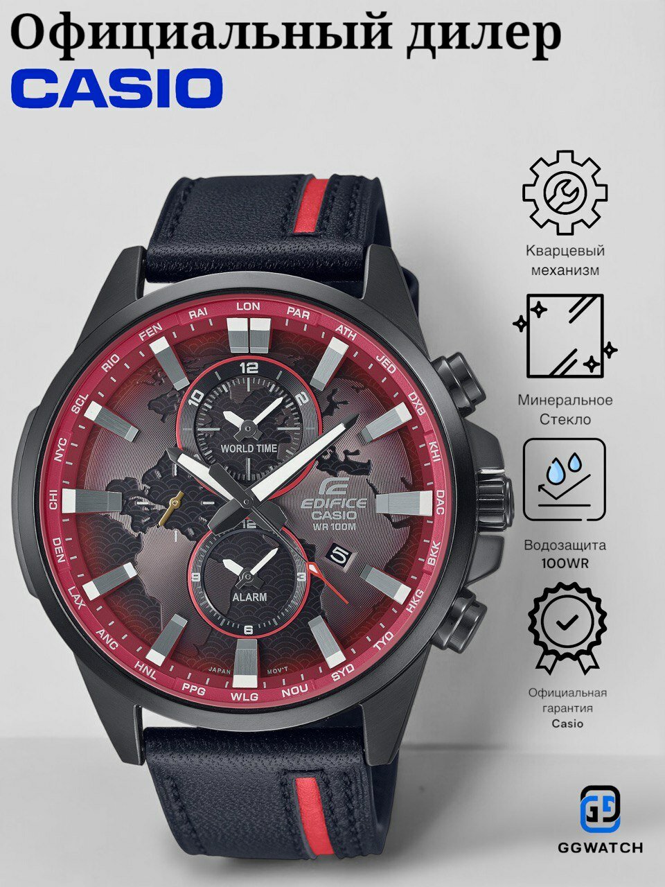 Наручные часы