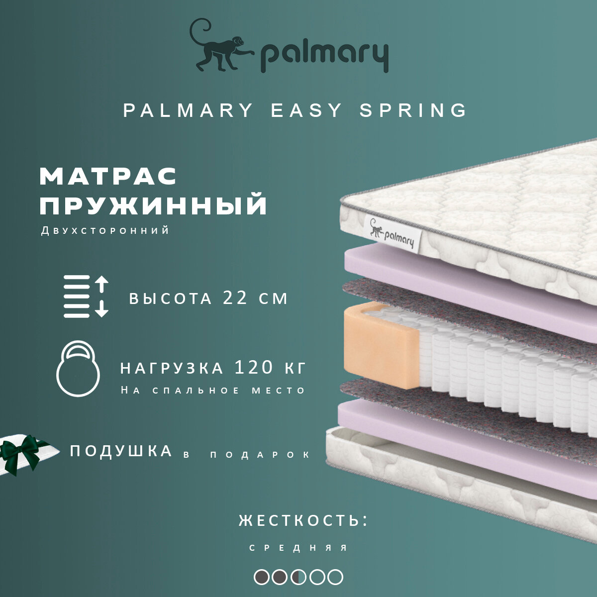 Матрас Palmary Easy Spring, 180х200, независимый пружинный блок TFK, чехол жаккард