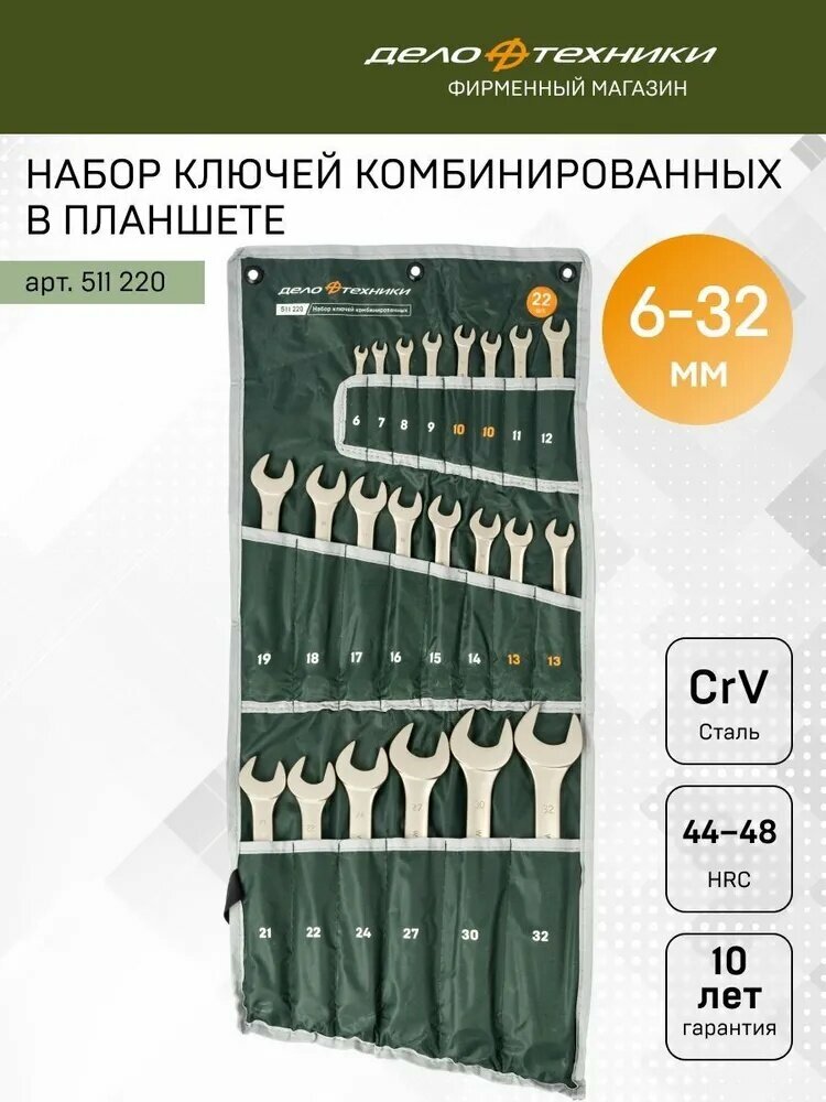 Набор ключей комбинированных Дело Техники, 22 шт, планшет тетрон, 511220
