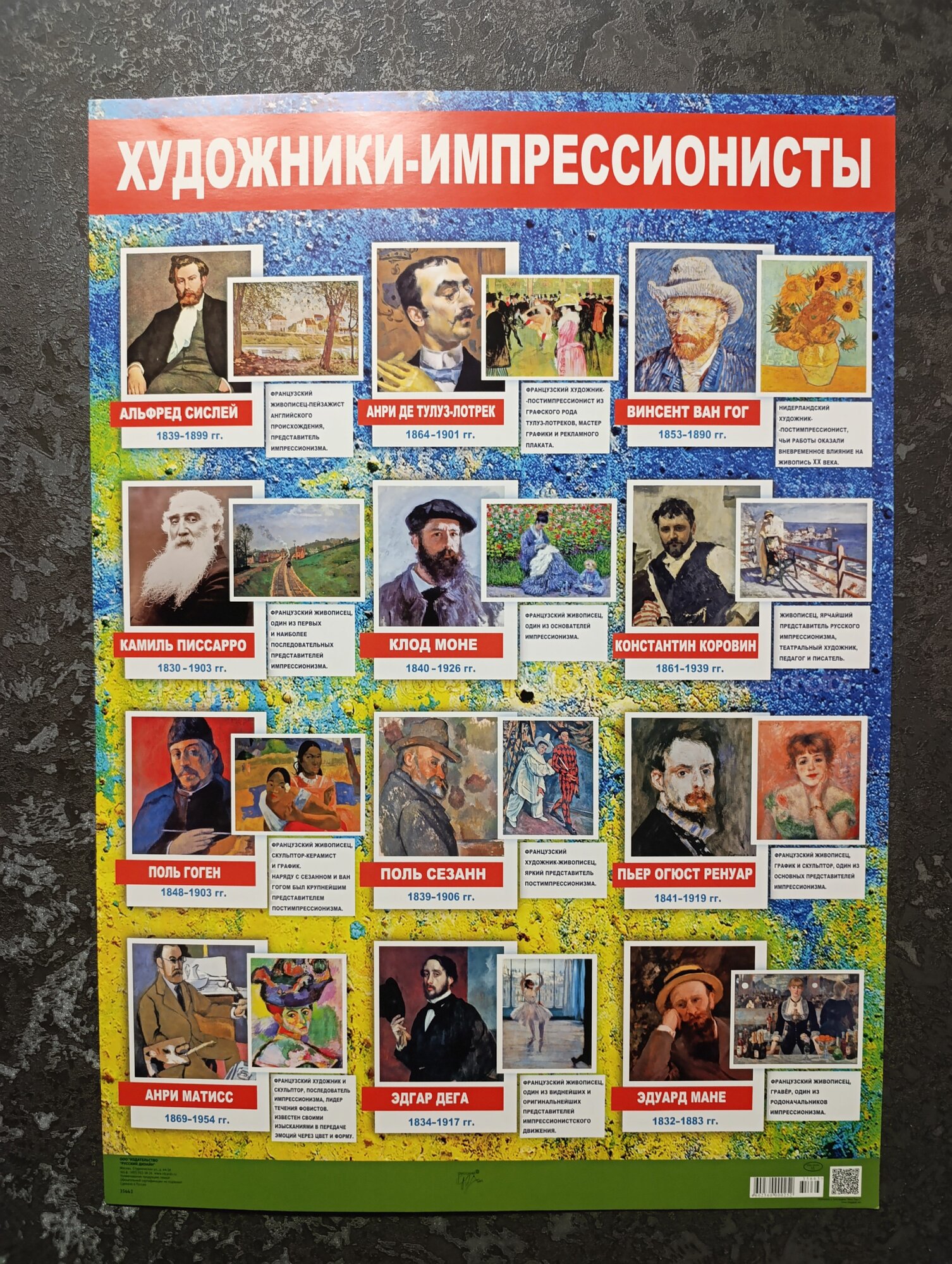Плакат "Художники-импрессионисты" 49*69 см