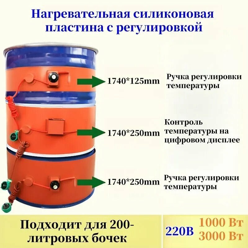 Нагревательная силиконовая пластина с регулировкой температуры 1740х250 / Подогрев масляного бака / Нагреватель бочек и других ёмкостей/3000 Вт